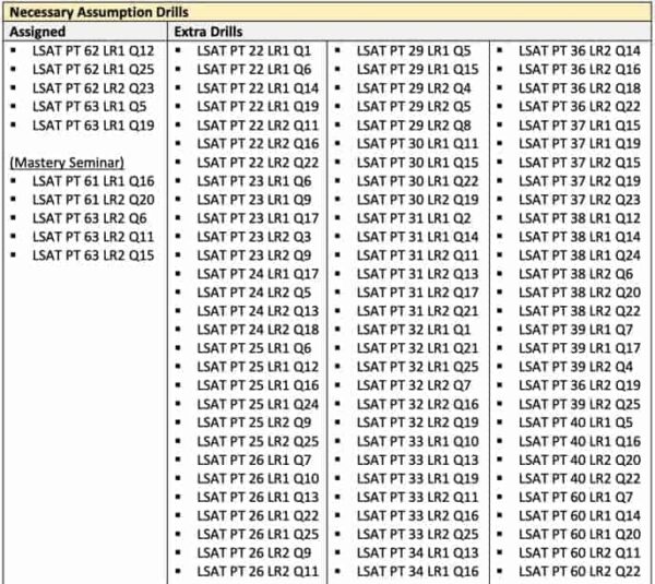 One Month Study Plan Preview - LSAT Hacks